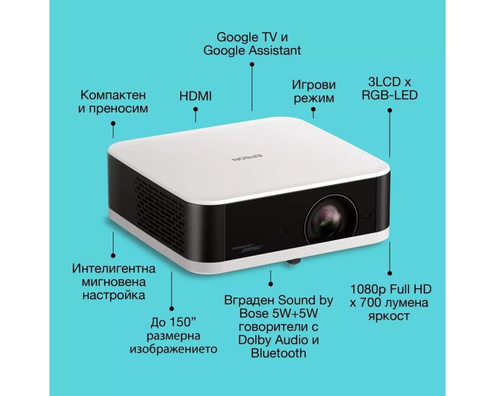 Epson EF-61W + Sunne Universal Ceiling Projector Bracket 881581 ...